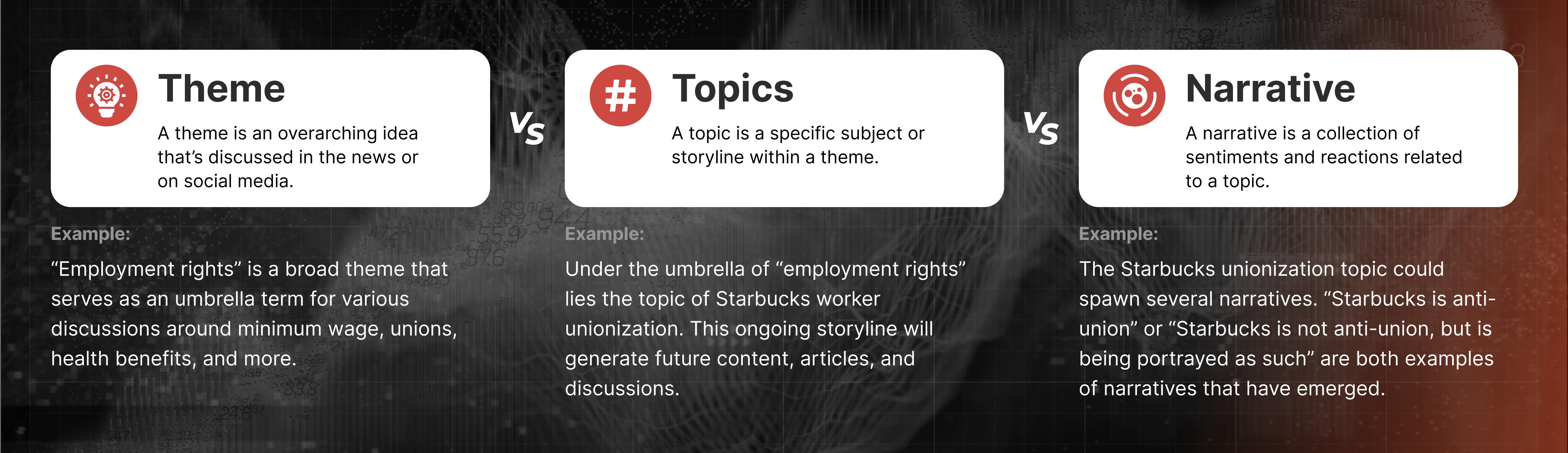 The Ultimate Guide to Narrative Intelligence - PeakMetrics